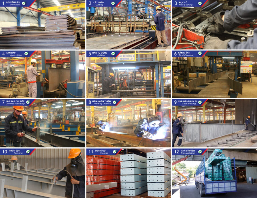 MANUFACTURING PROCESS OF STEEL STRUCTURE - Nhà Thép Trí Việt